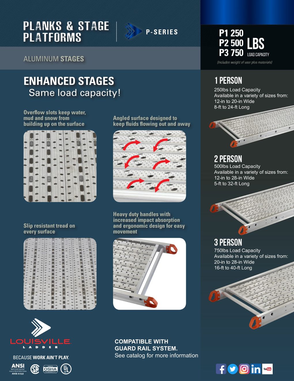 p-series-stages-flyer-1 - Louisville Ladder
